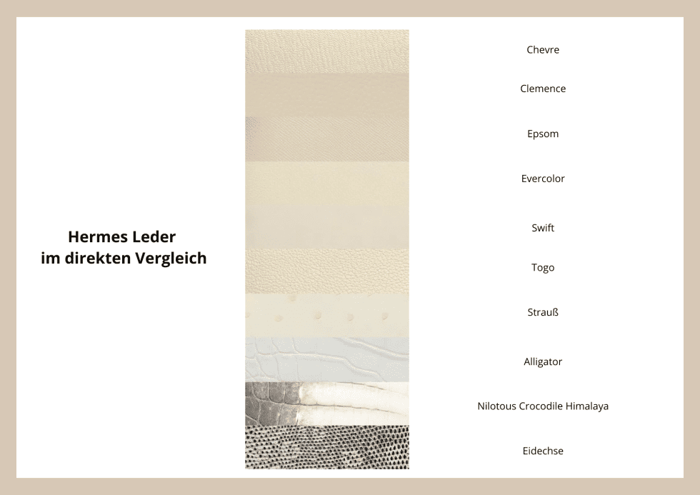Hermès Leder Guide 2025 - Togo, Epsom, Box & Co. Finde dein perfektes ...